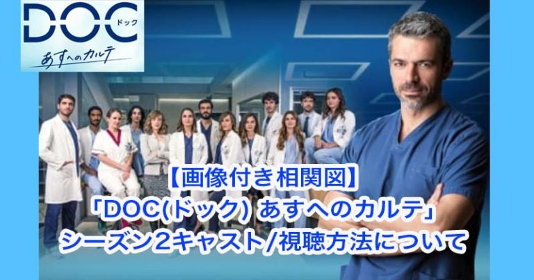 【画像相関図】「DOCあすへのカルテ」キャスト全員プロフィール/視聴方法について | エンタメファミリー